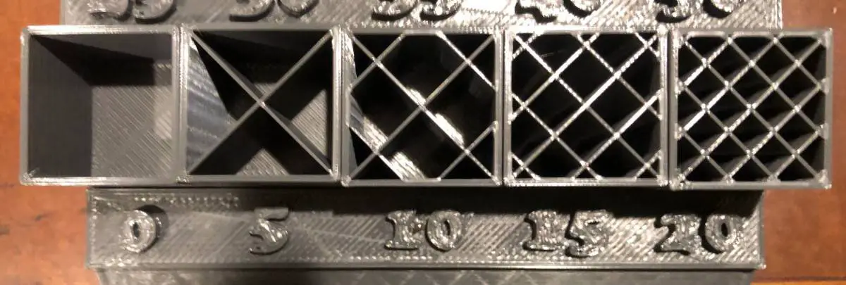 Choosing the Right Infill Percentage for the Job – 3dprintscape.com