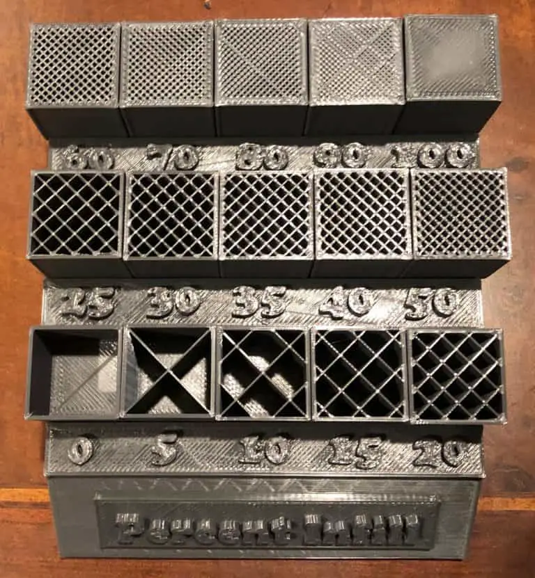 Strongest Infill Pattern – We Have the Answer! – 3dprintscape.com